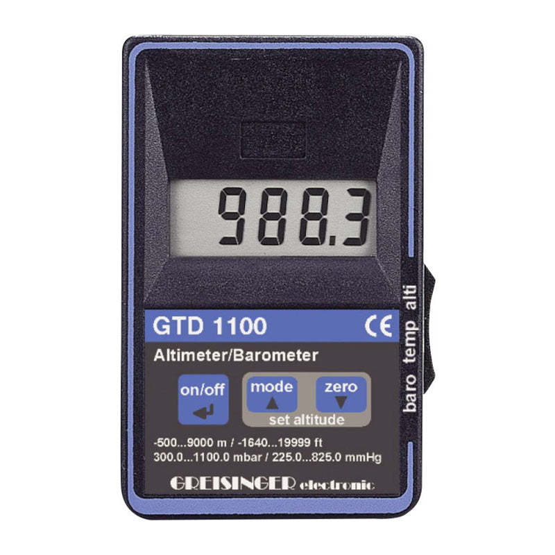 Pressure — Geofix AB